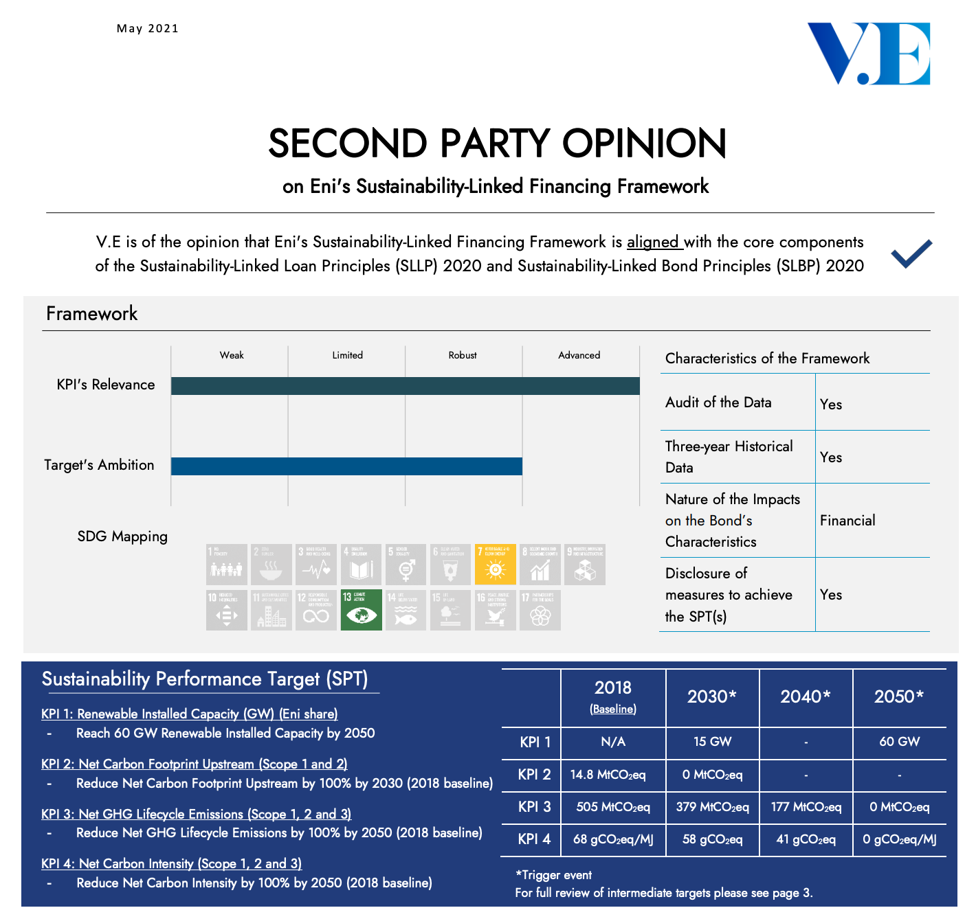 Eni, primo framework sustainability-linked nell'oil - ET.Group powered ...