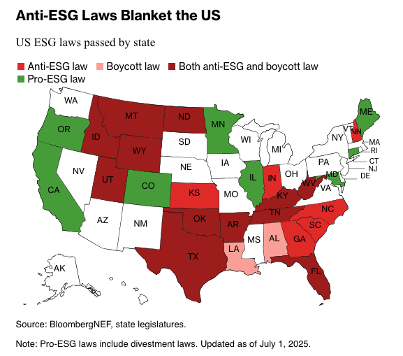 Esg, gestori Usa tra i due fuochi Dem e Gop - ET.Group powered by ETicaNews